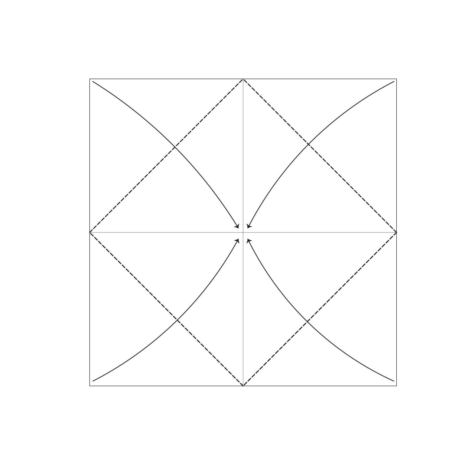 How to Fold an Origami Sanbo Box: Step-by-Step Instructions