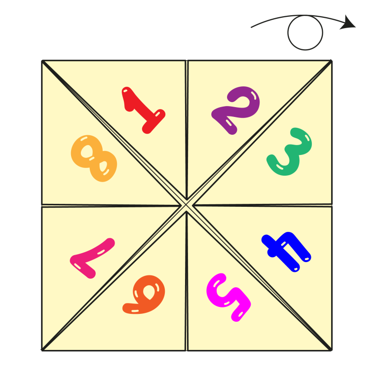 How to Make a Fortune Teller: Step-by-Step Instructions